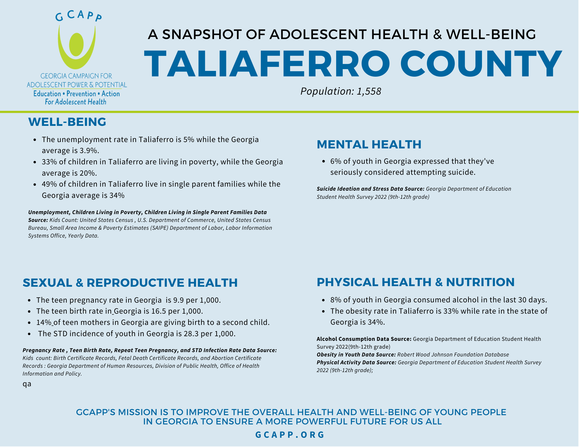 Taliaferro - GCAPP